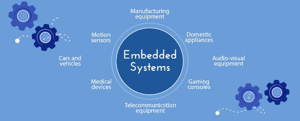 Tema: Embedded Systems | AV_TALLER DE SISTEMAS EMBEBIDOS | campusgradofi